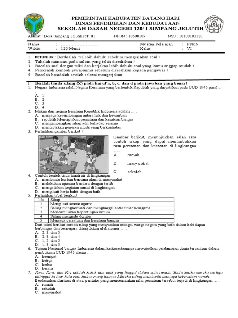 Soal US SD - PPKN GGG | PDF