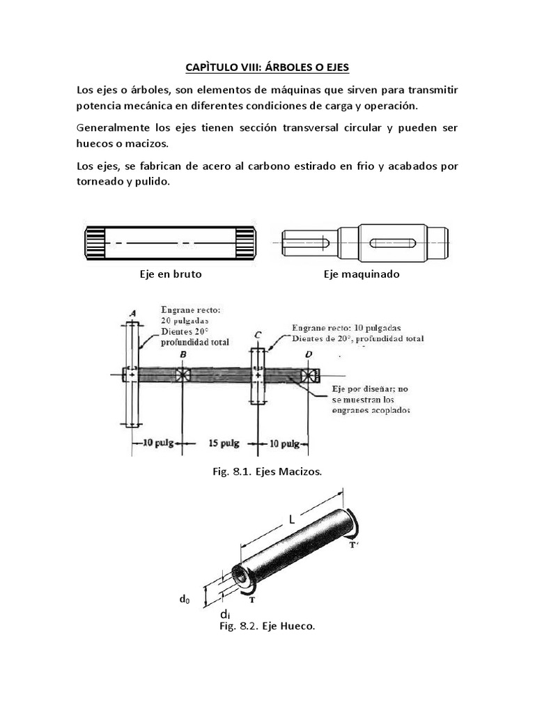 Ejes | PDF | Doblar | Eje