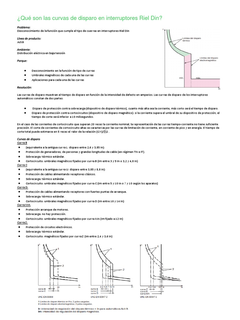 Curvas de Disparo en Interruptores | PDF | Corriente eléctrica | Electricidad