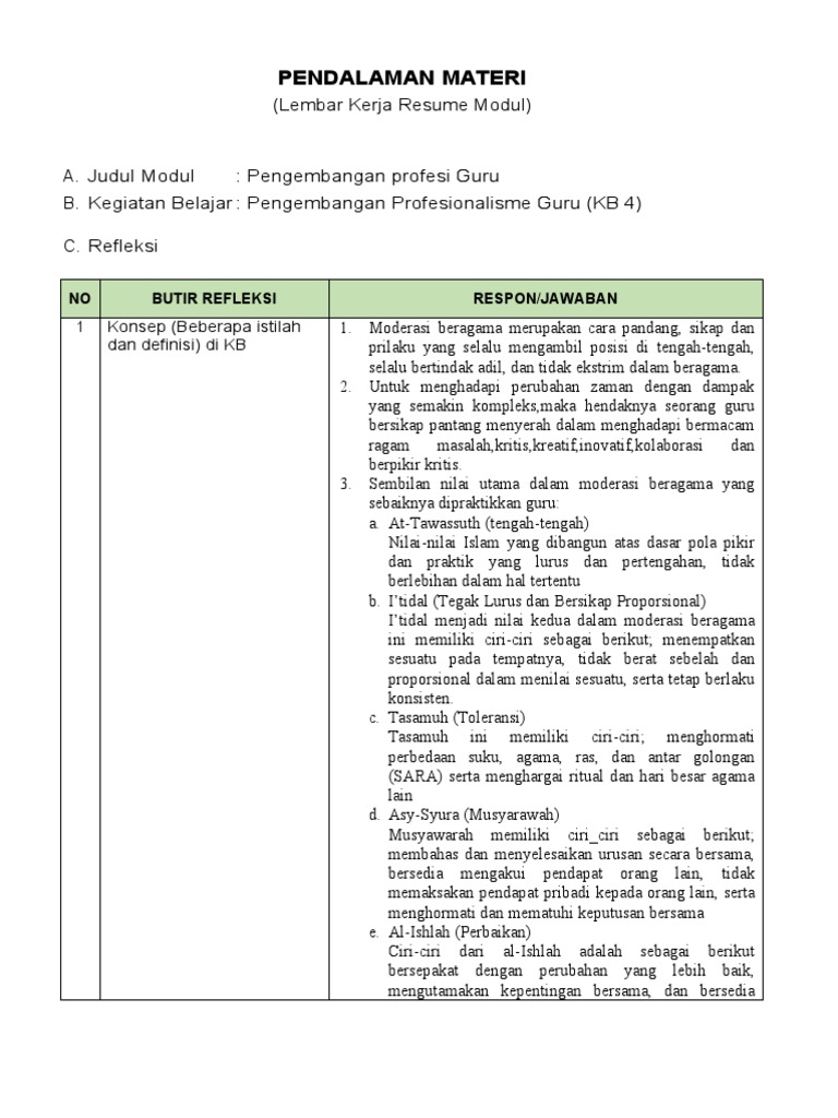 KB 4 LK - Resume Pendalaman Materi PPG 2022 | PDF