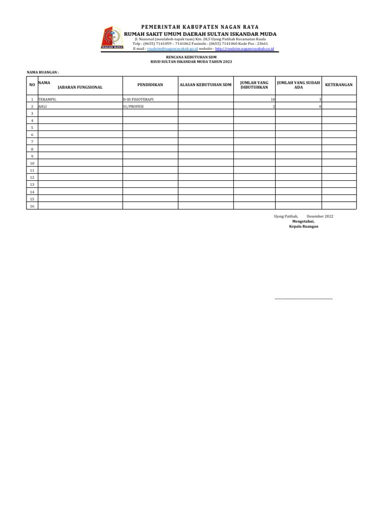 Form Rencana Kebutuhan Ruangan Fisioterapi (1) | PDF