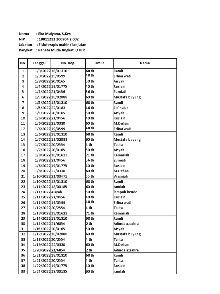 LKH FISIOTERAPY | PDF