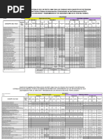 Tabla de Retenciones Del Islr Nueva Unidad Tributaria 2025 | PDF