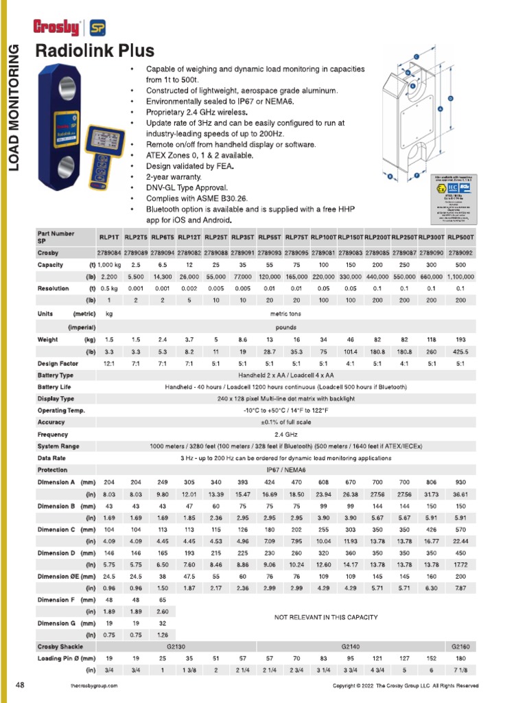 Ficha Tecnica RLP | PDF