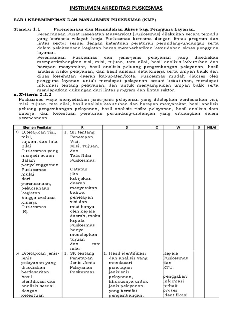 Instrumen Akreditasi Puskesmas Bab 1 KMP Standar 1 | PDF