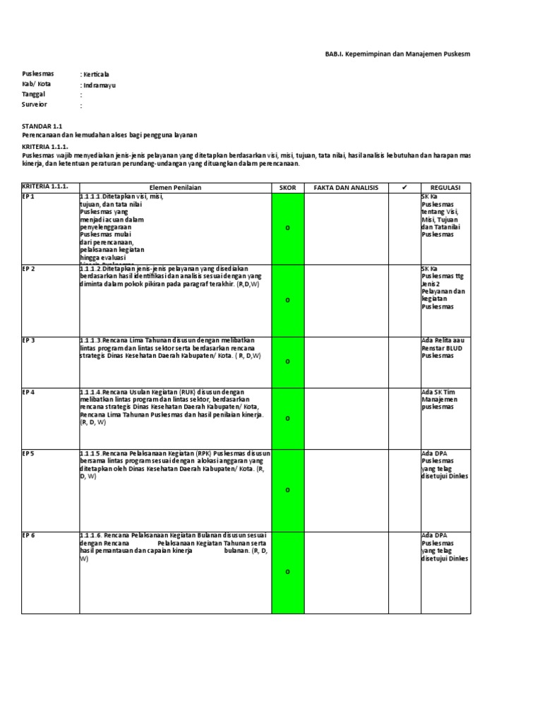 Rdows Bab 1 KMP 2023 | PDF