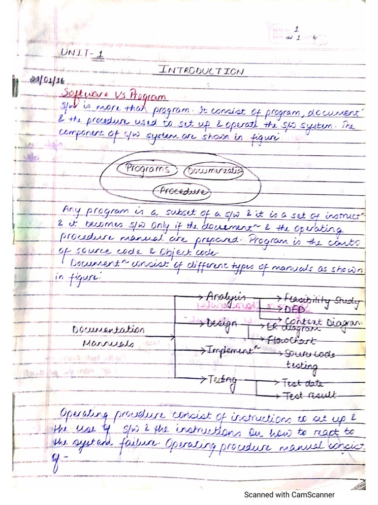 Software Engineering Full Handwritten Notes | PDF