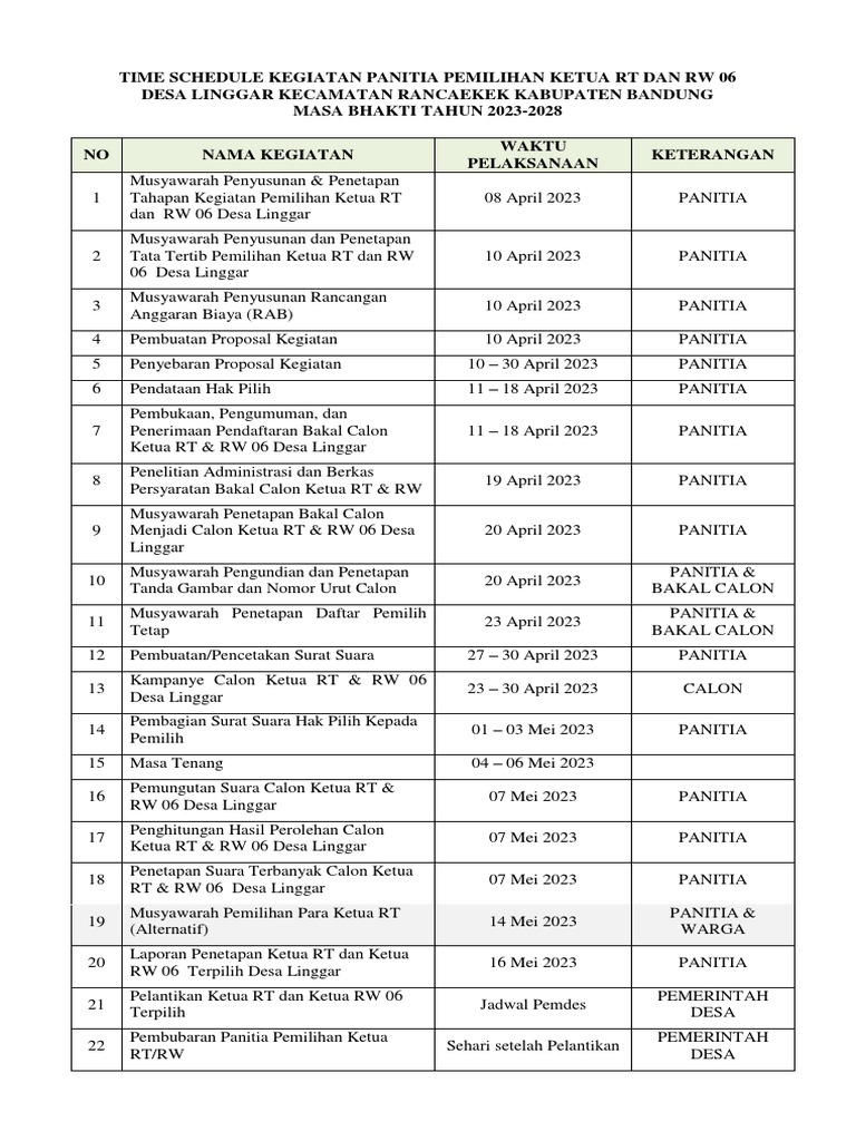 Time Schedule Pemilihan RT RW | PDF