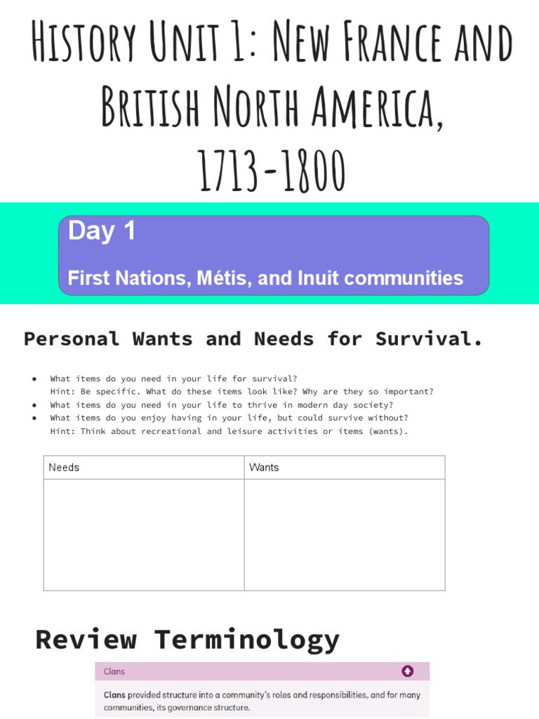 FB Gr7 TVO History Unit 1: New France and British North America, 1713 ...