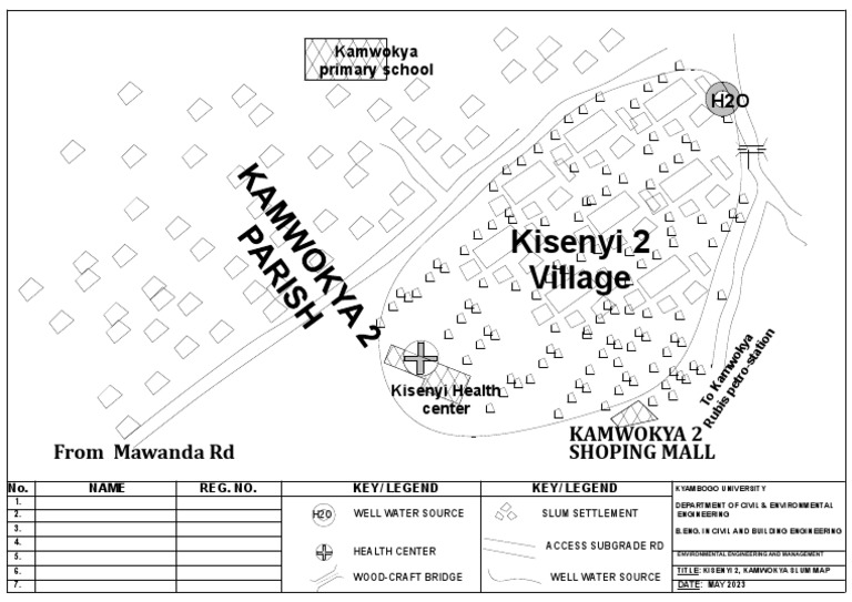 SLUM MAP IN UGANDA | PDF