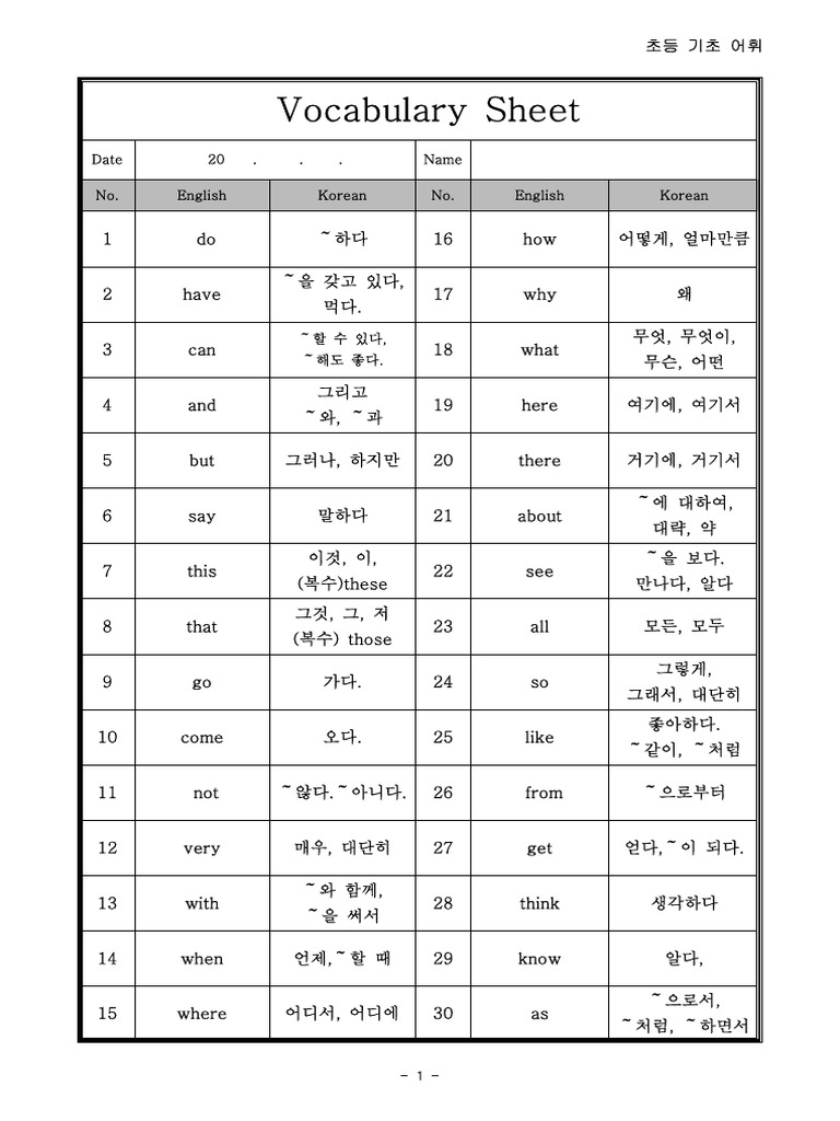 Vocab English 1200 | PDF