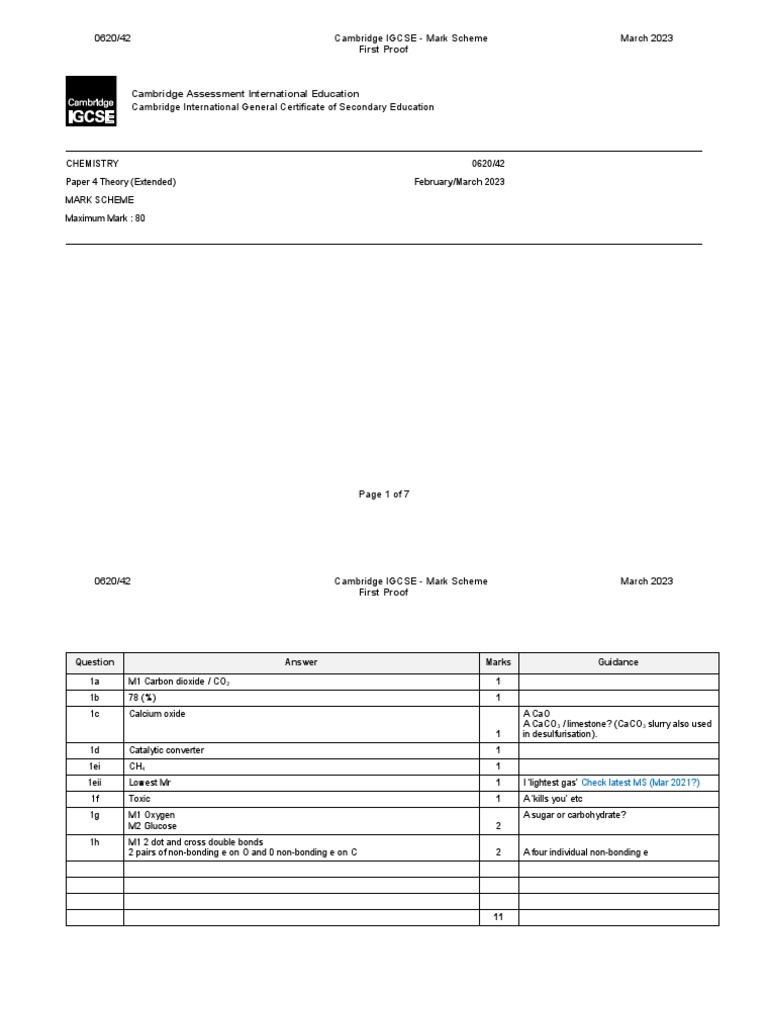 First Proof: 0620/42 Cambridge IGCSE - Mark Scheme March 2023 | PDF | Acid | Ester