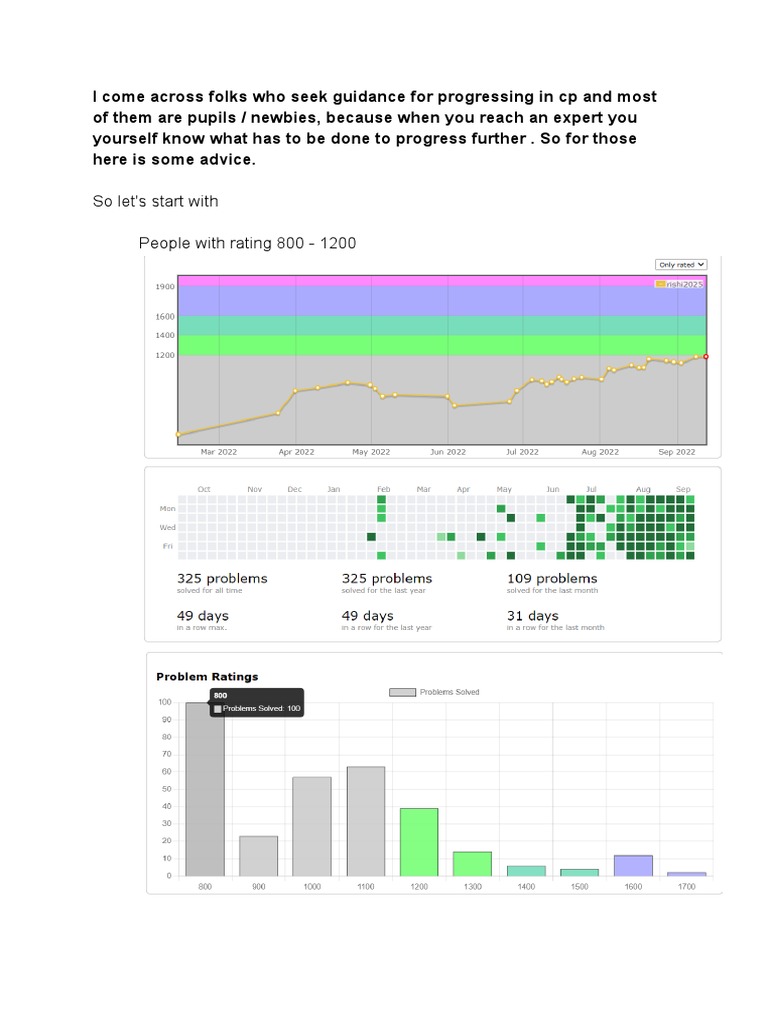 CP Roadmap For Below Experts | PDF | Combinatorics | Theoretical Computer Science