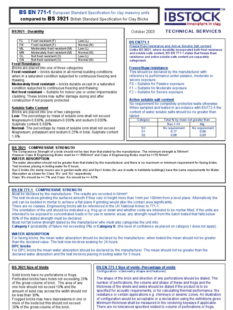 Clay Bricks BS 3921 | PDF | Brick | Engineering Tolerance