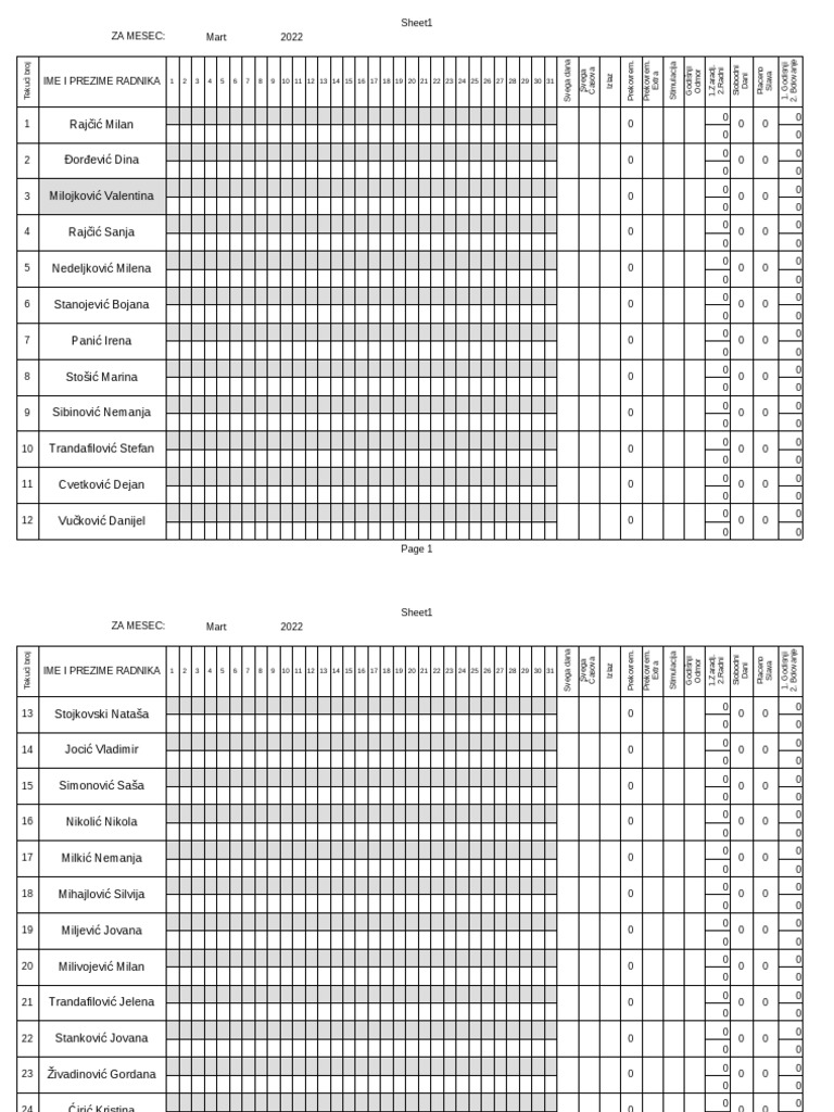 Elektronski Karnet Mart 2022 | PDF