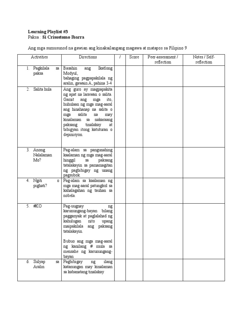 Learning Playlist - Grade9 - Q4W3 | PDF