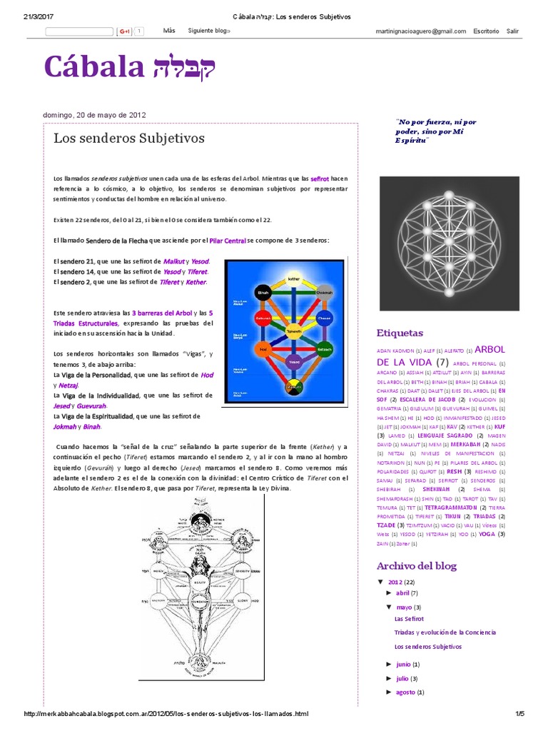 Los Senderos Cabala | PDF | Kábala | Teología