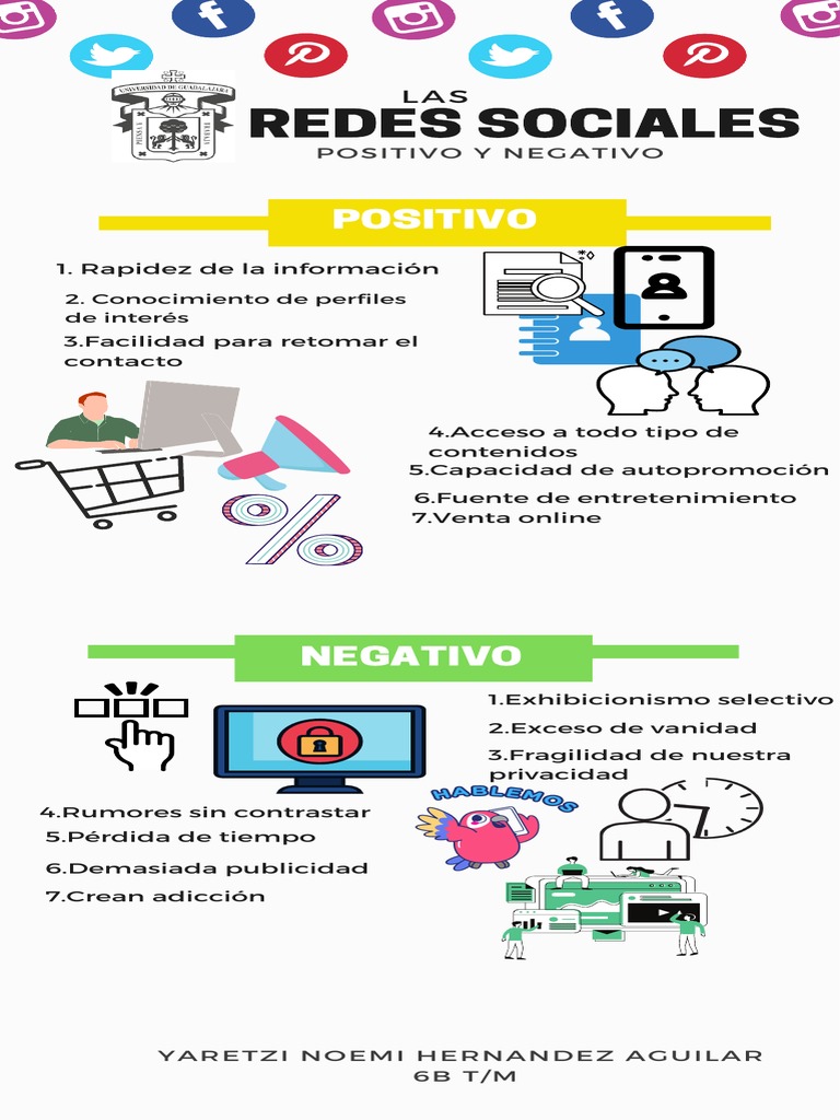 Positivo y negativo-Redes Sociales | PDF