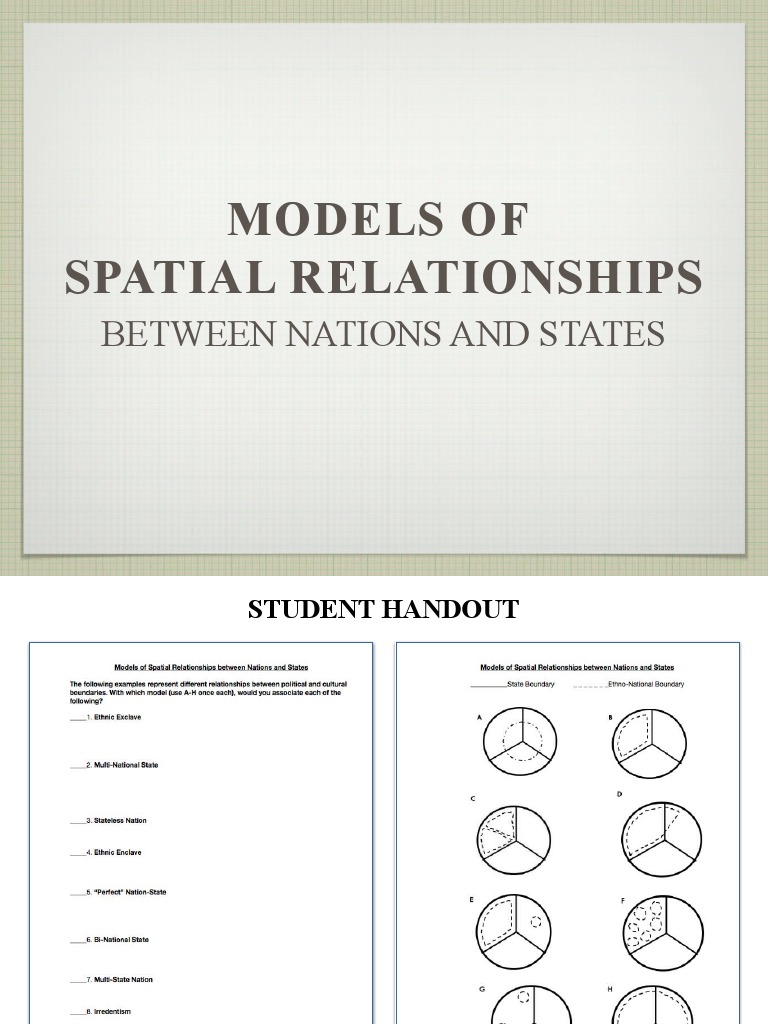 Models of Spatial Relationships | PDF | Nation State | Nationality