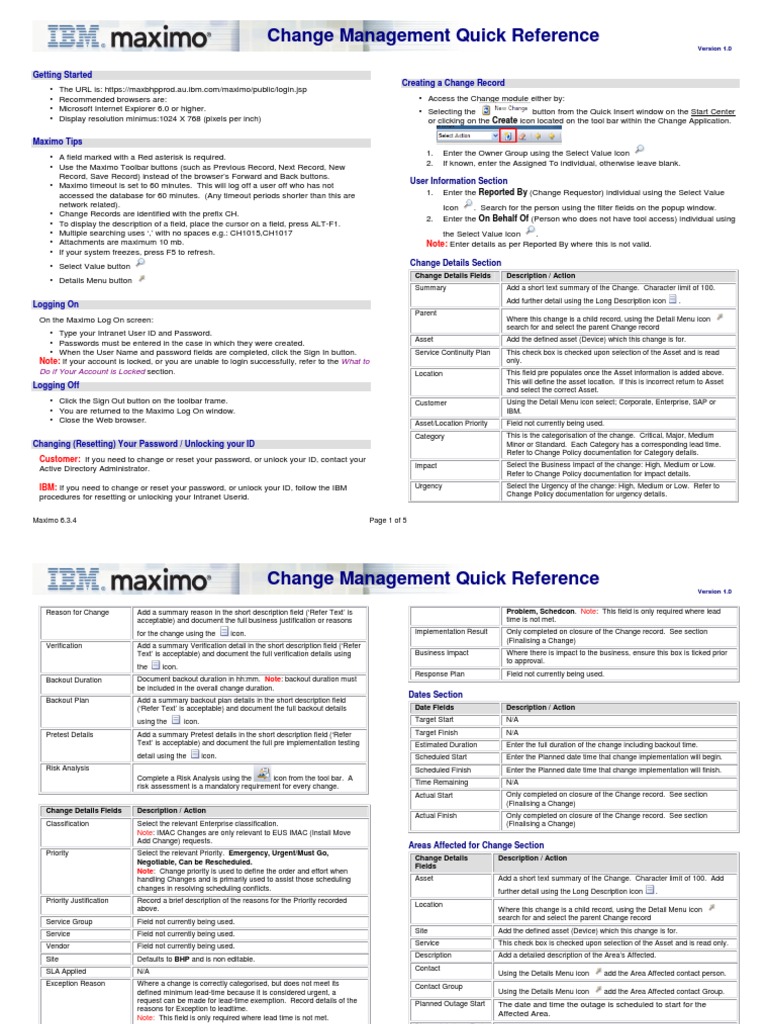 Maximo Change Management Quick Reference Guide v1.0 | PDF | Icon (Computing) | Button (Computing)