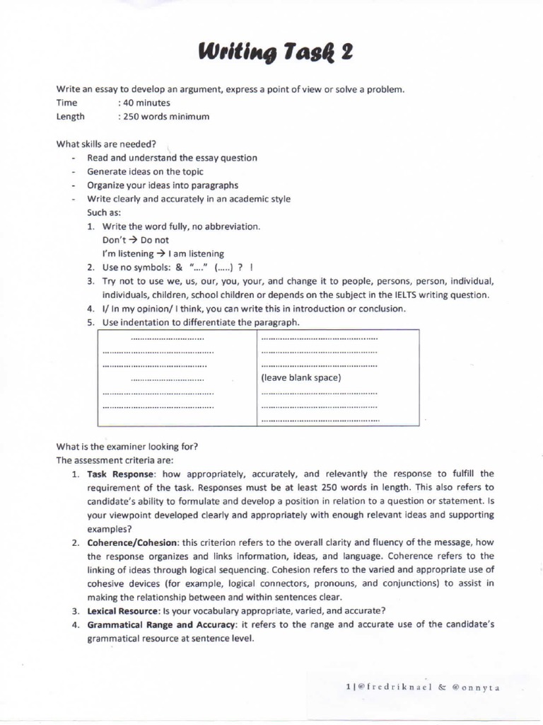 Writing Task 2 Intro | PDF