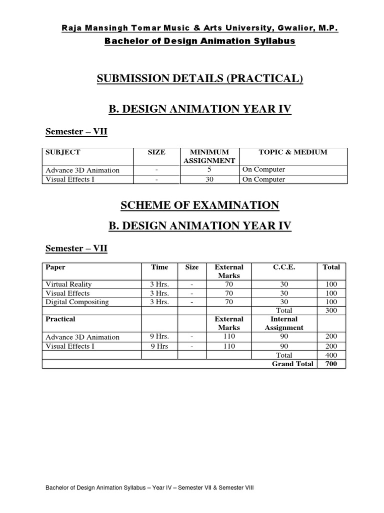 RMT B.DES. Animation Syllabus 7th & 8th Sem | PDF | Virtual Reality | 3 ...