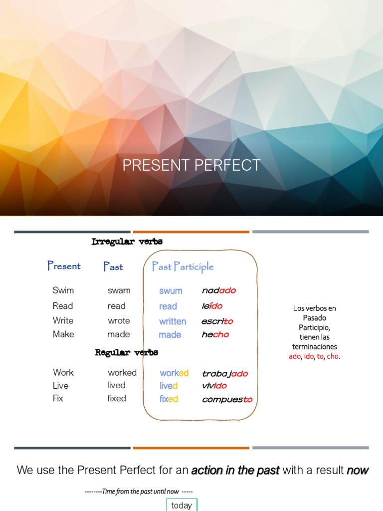 Present Perfect Presentación | Download Free PDF | Languages | Foreign ...