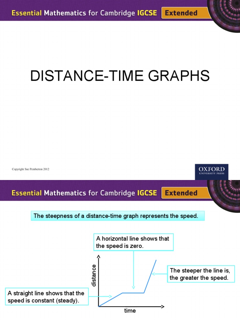 Distance Time Graphs Igcse | PDF