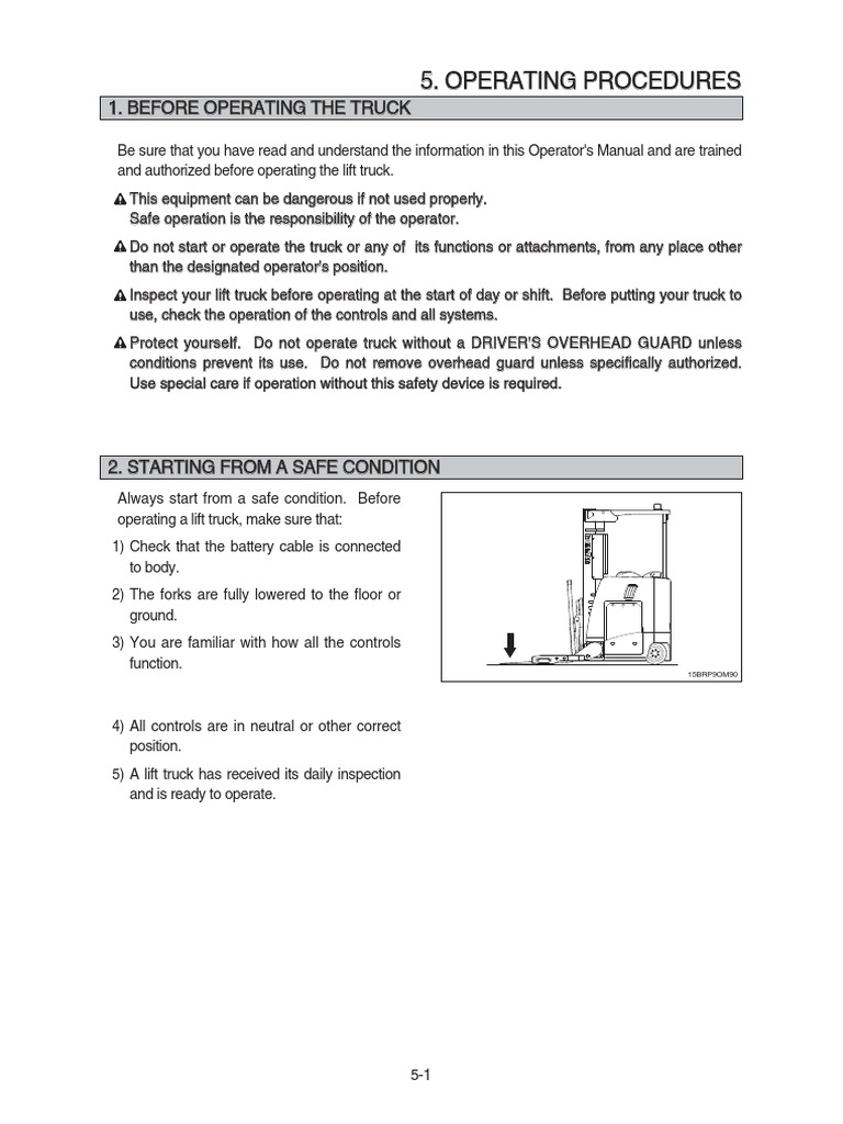 5-1. Operating Procedures | PDF