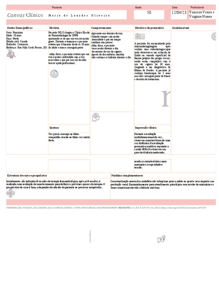 Atividade Voz II - Canvas Clínico | PDF