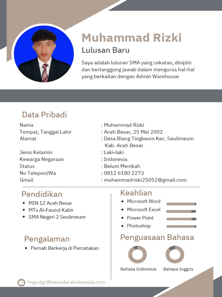 CV Muhammad Rizki | PDF