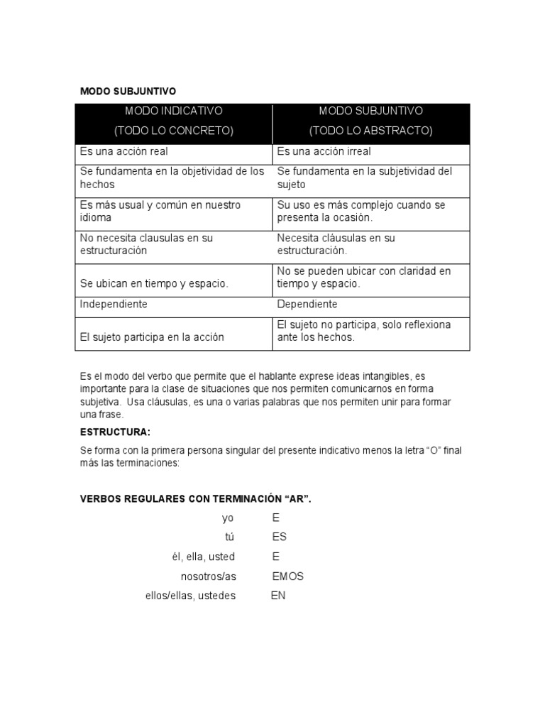 MODO SUBJUNTIVO Estructura | PDF | Verbo | Lingüística