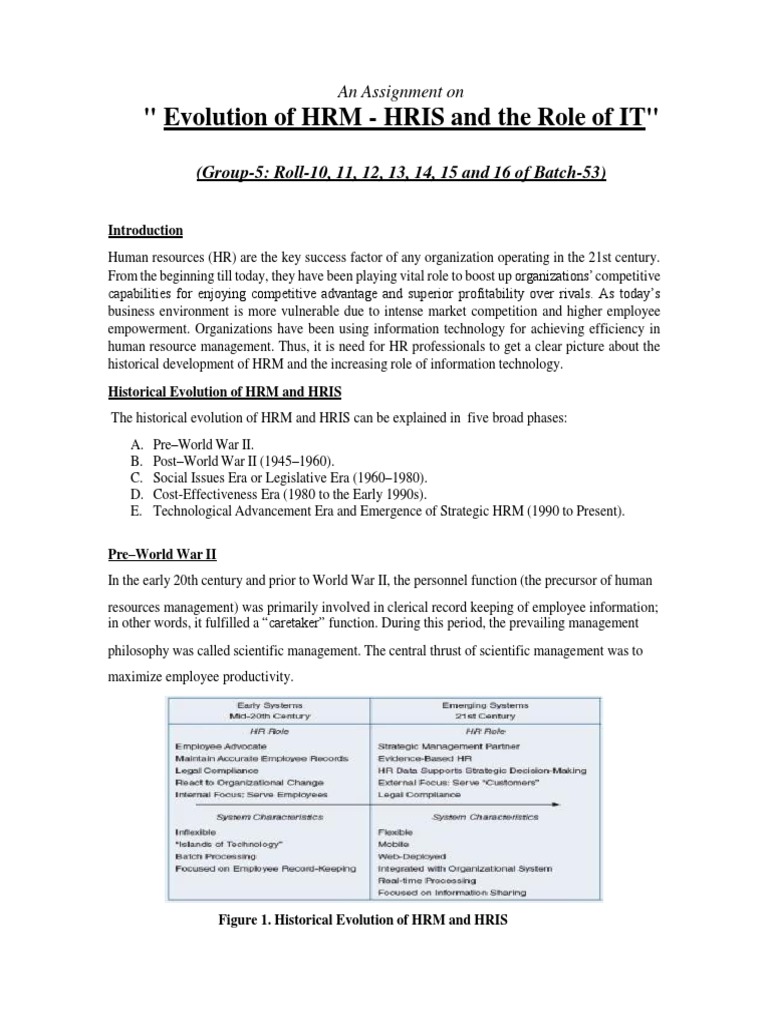 Evolution of HRM-HRIS and The Role of IT | PDF