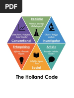 Holland Code (RIASEC) Test | PDF | Learning | Cognition