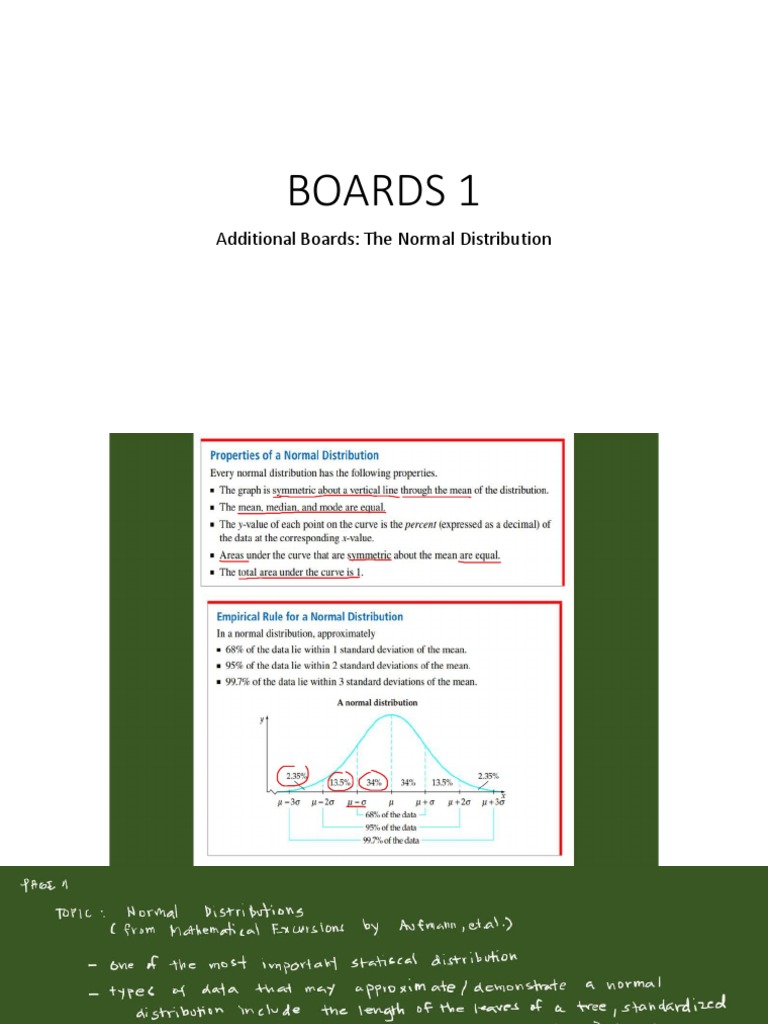 ADDITIONAL NOTES AND SCHEDULES | PDF