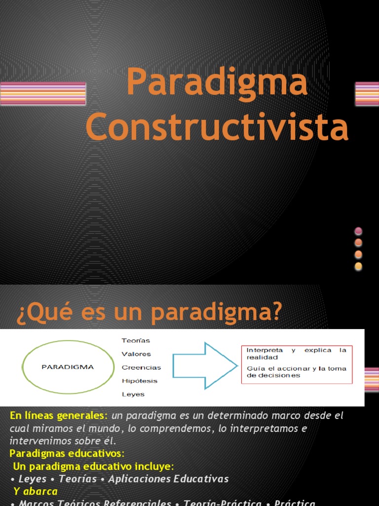 Paradigma Constructivista | PDF