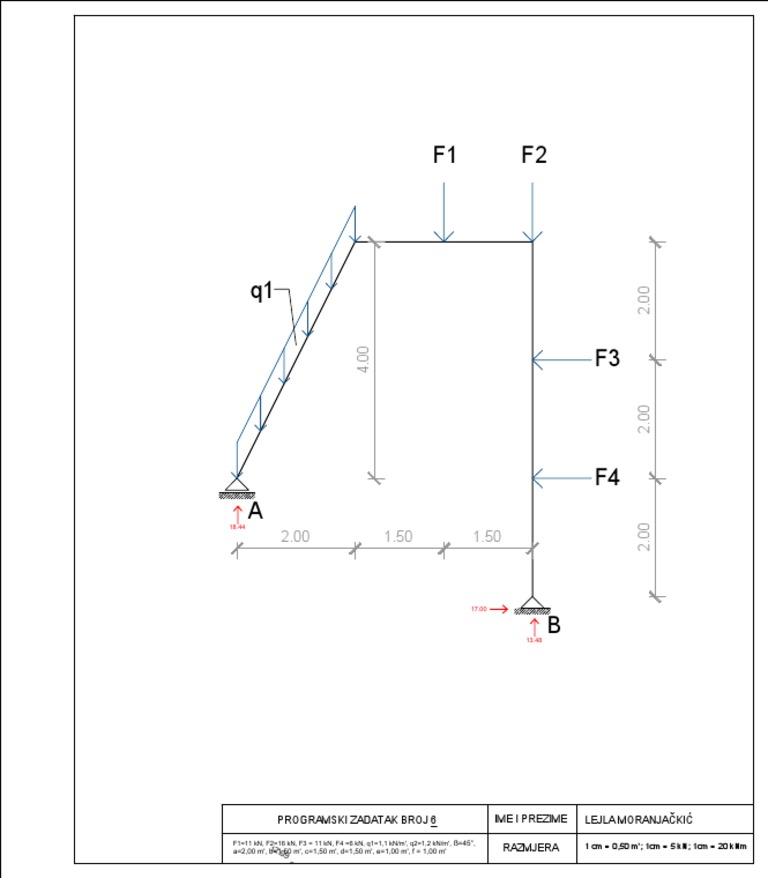 Programski Zadatak Broj 6 Ime I Prezime Lejla Moranjačkić Razmjera | PDF