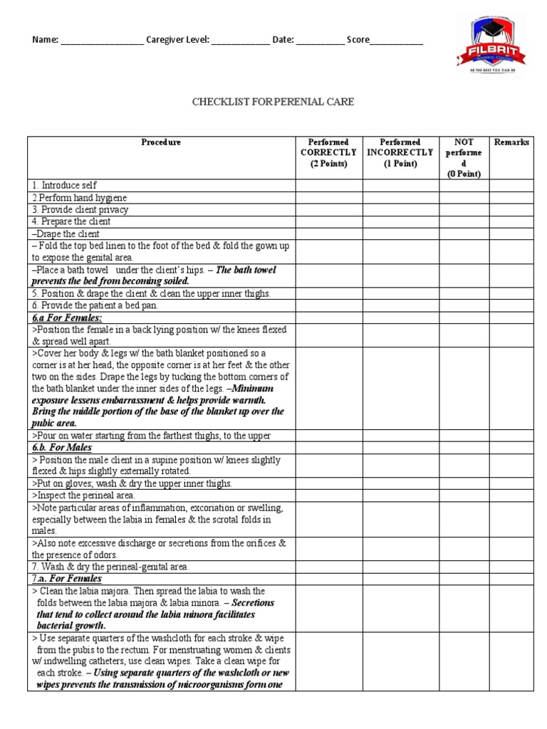 Perineal Care Checklists | PDF