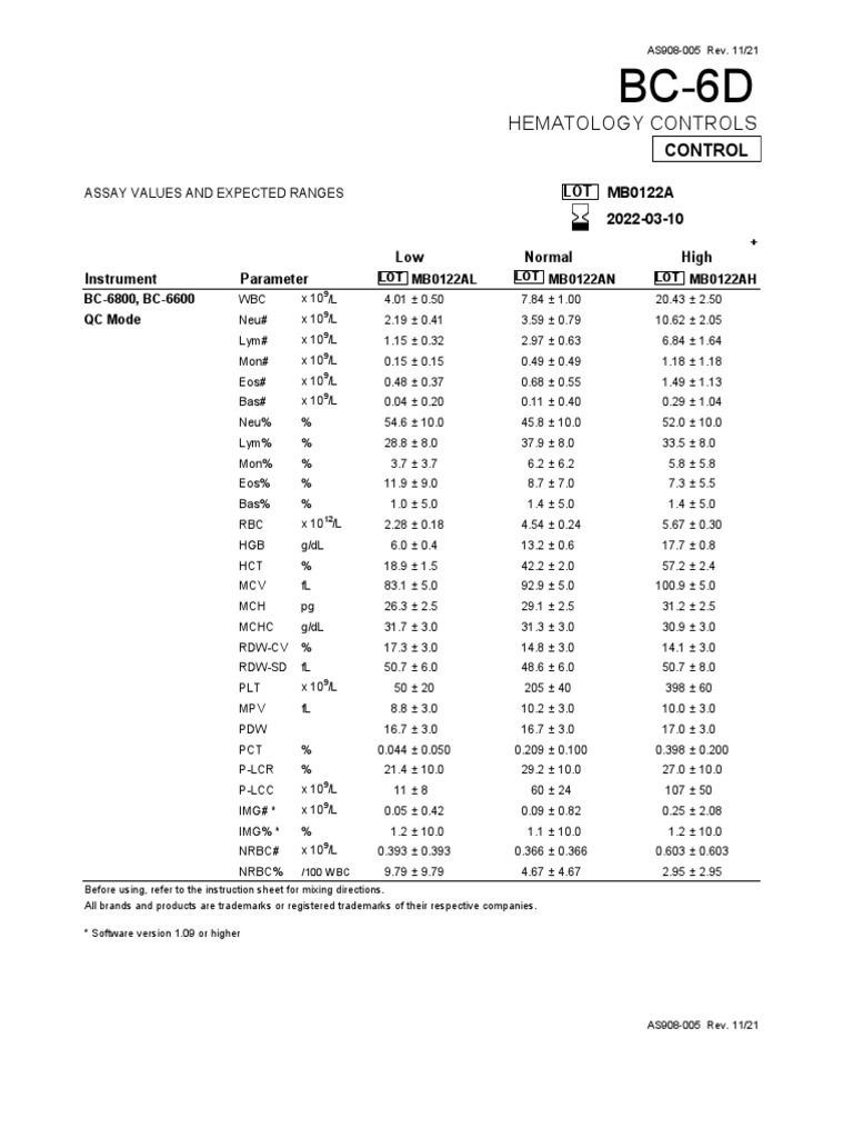 MB0122A Assay Sheet | PDF