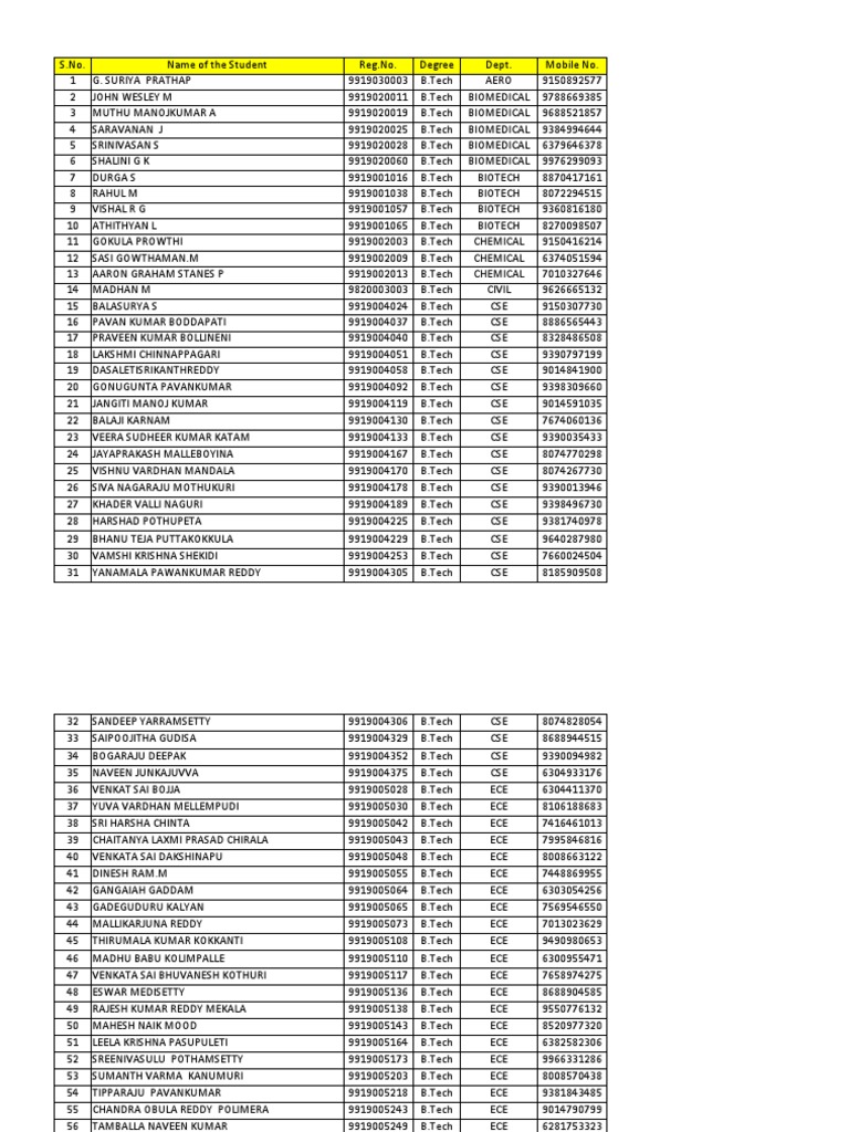 Concentrix - Assessment Assigned (12.04.2023) | PDF