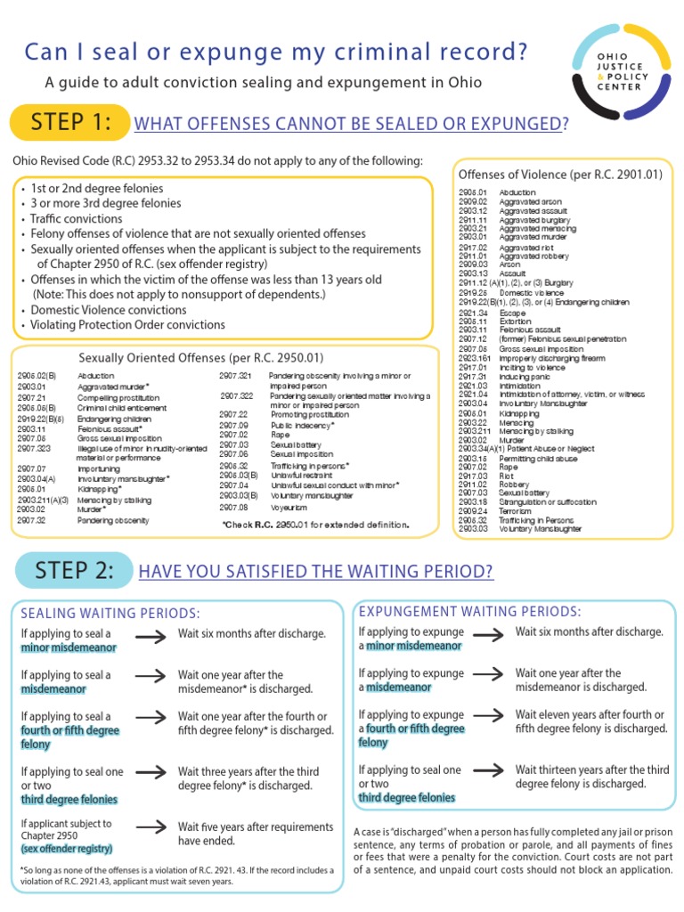 Can I Seal or Expunge My Criminal Record? | PDF