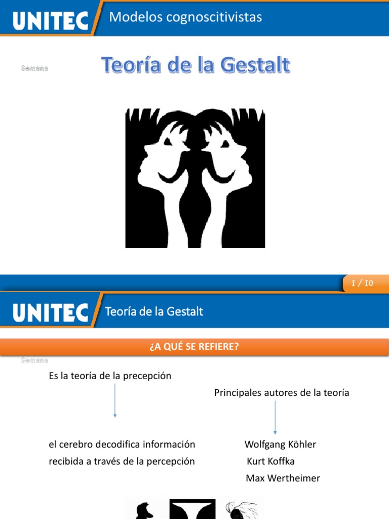 Teoría de La Gestalt | PDF