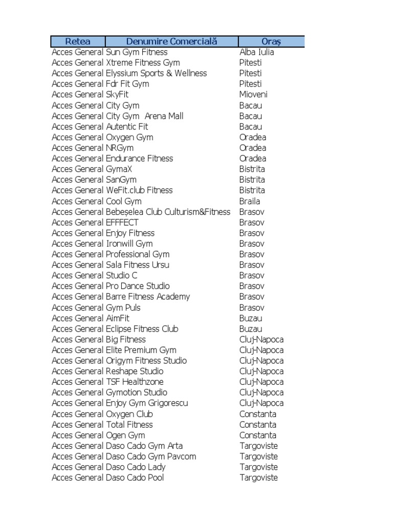 Network Fitness 3.1.2023-Extracted | PDF | Hobbies | Sports