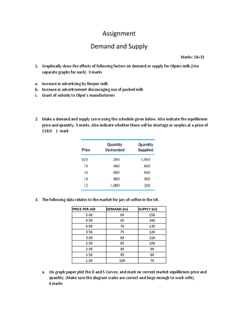 Demand and Supply Analysis Assignment | PDF | Supply (Economics) | Demand