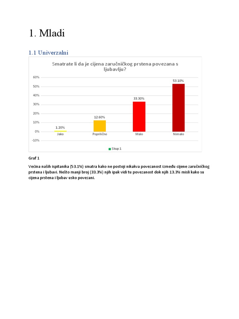 GRAFOVI | PDF