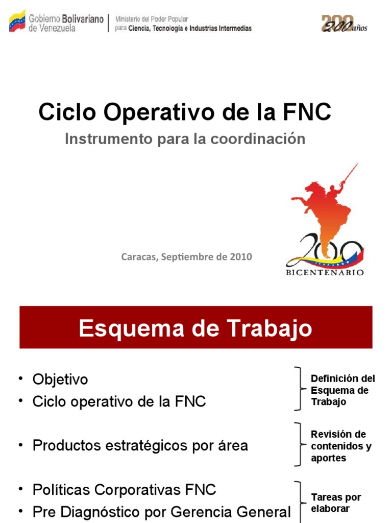 Ciclo Operativo y Estrategias FNC | PDF | Business | Economias