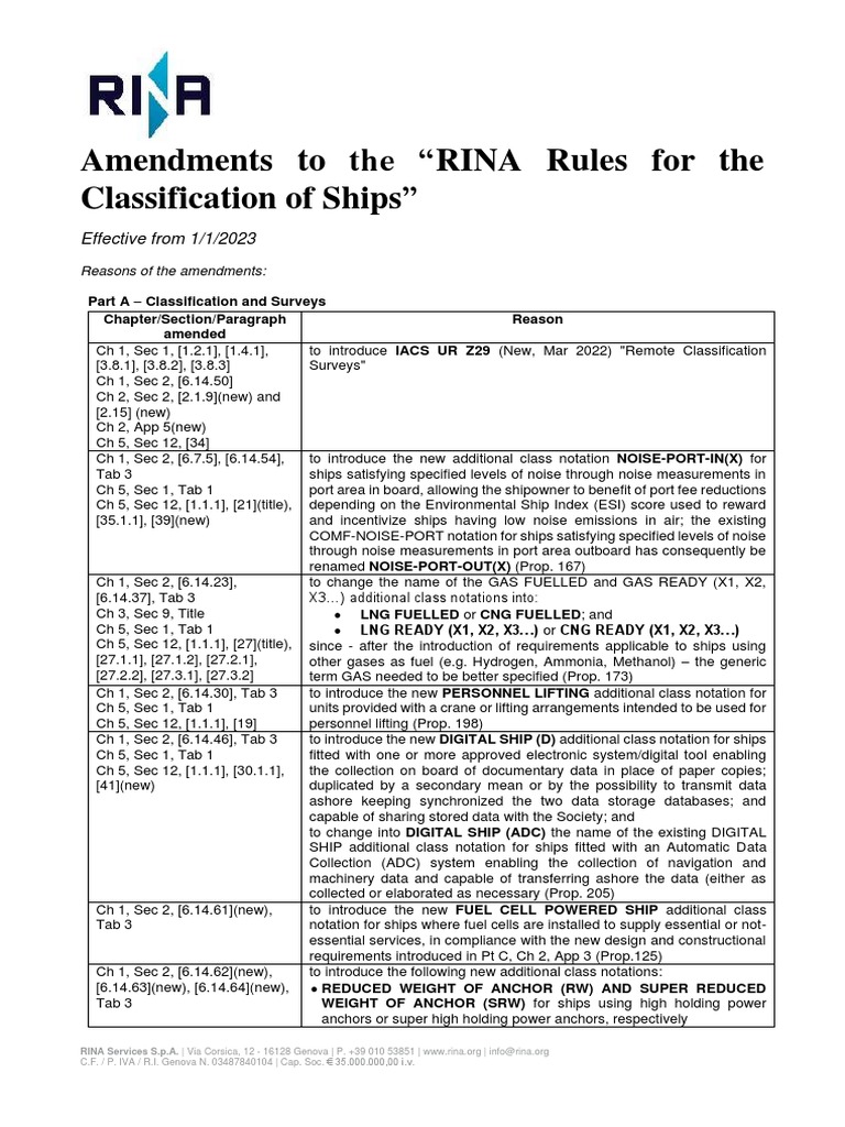 Amendments To Rules For Ships Parts A To F EIF 1.1.2023 | PDF