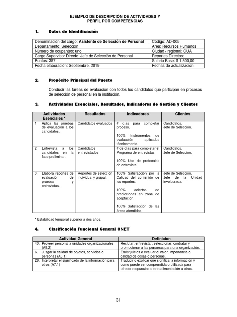 Perfil - Ejemplo RRHH | PDF | Gestión de recursos humanos | Psicología industrial y organizacional