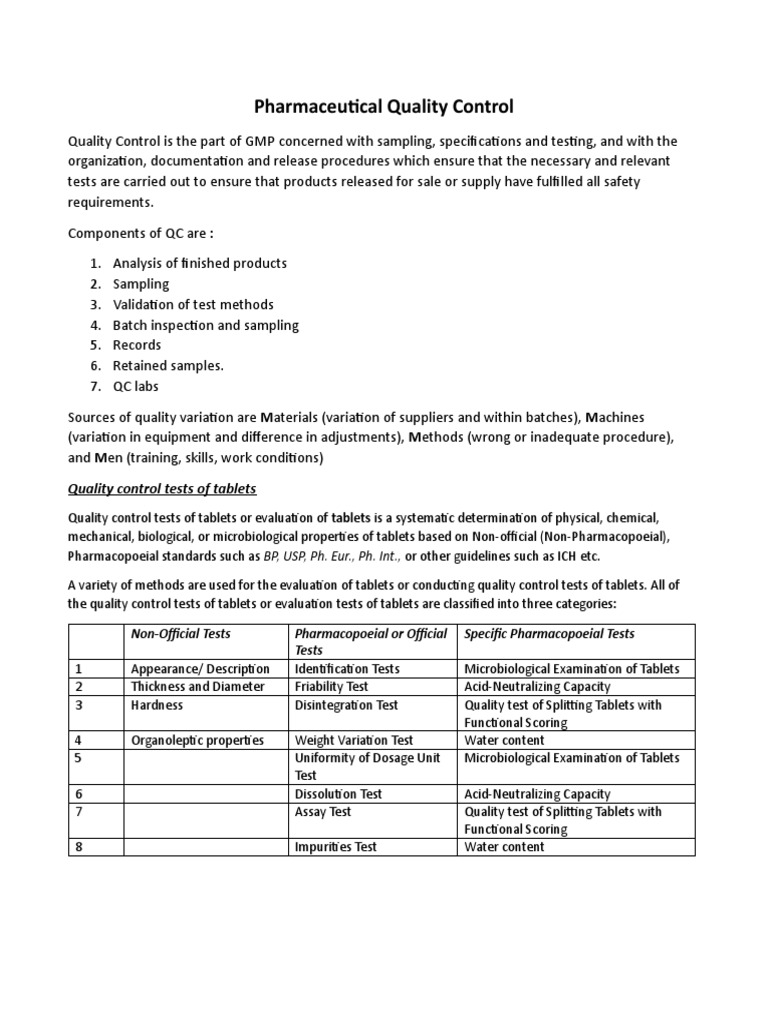 Pharmaceutical Quality Control | PDF | Tablet (Pharmacy ...