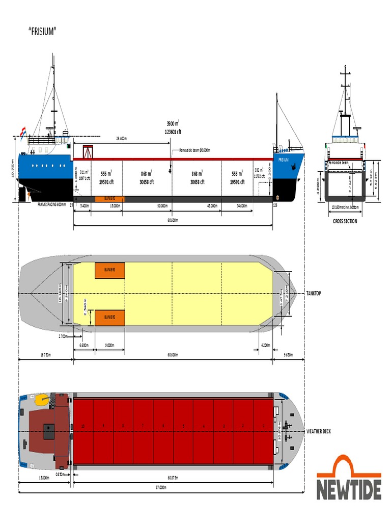 Bulkhead Plan | PDF